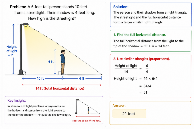 Similar Triangles Worksheet: Properties, Rules & Practice Problems