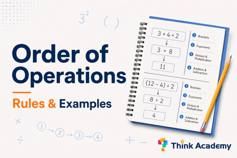 Math Order of Operations: Rules, Examples and Practice Problems